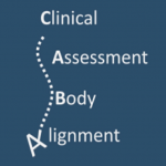 caba-assessment.com – Welcome to the CABA clinic. We aim to offer a wide range of recourses to ...